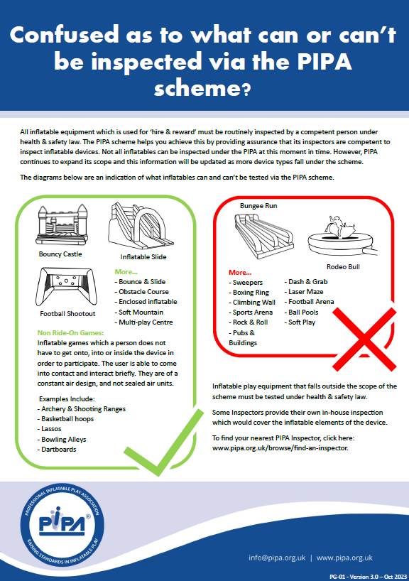 Scope of Scheme | PIPA